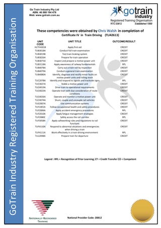 Walsh Chris 203021 Cert 4 train drivingCertificate | PDF