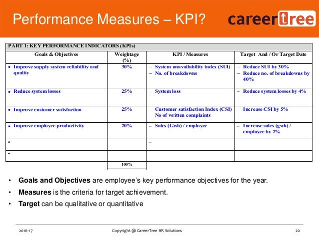 Approach Note on Performance Management System ver.1 2016