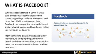 Facebook Basics - Manyamedya | PPT
