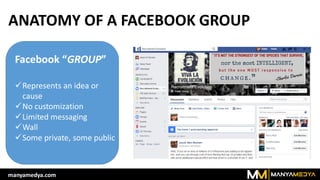 Facebook Basics - Manyamedya | PPT