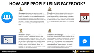 Facebook Basics - Manyamedya | PPT