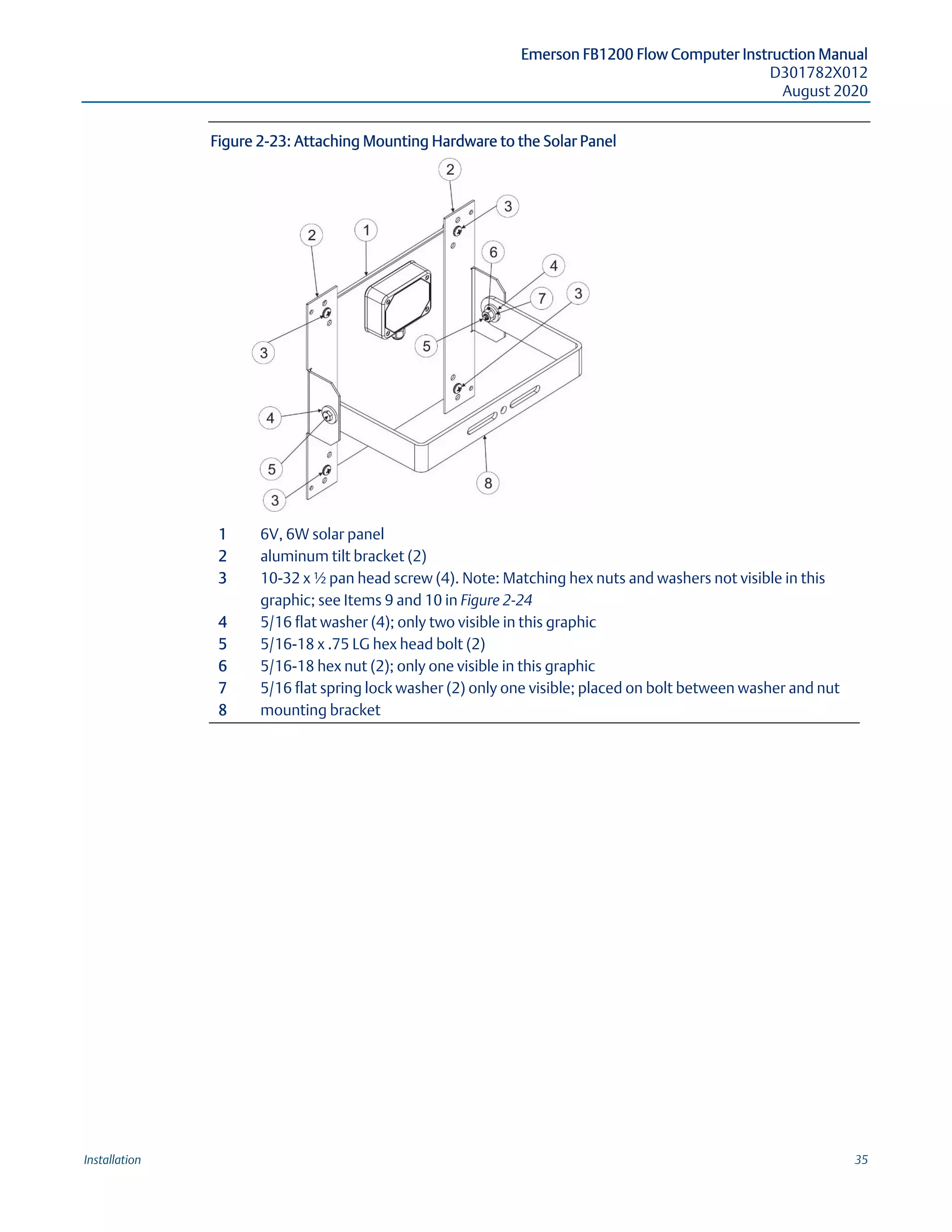 Fb1200 instruction manual | PDF