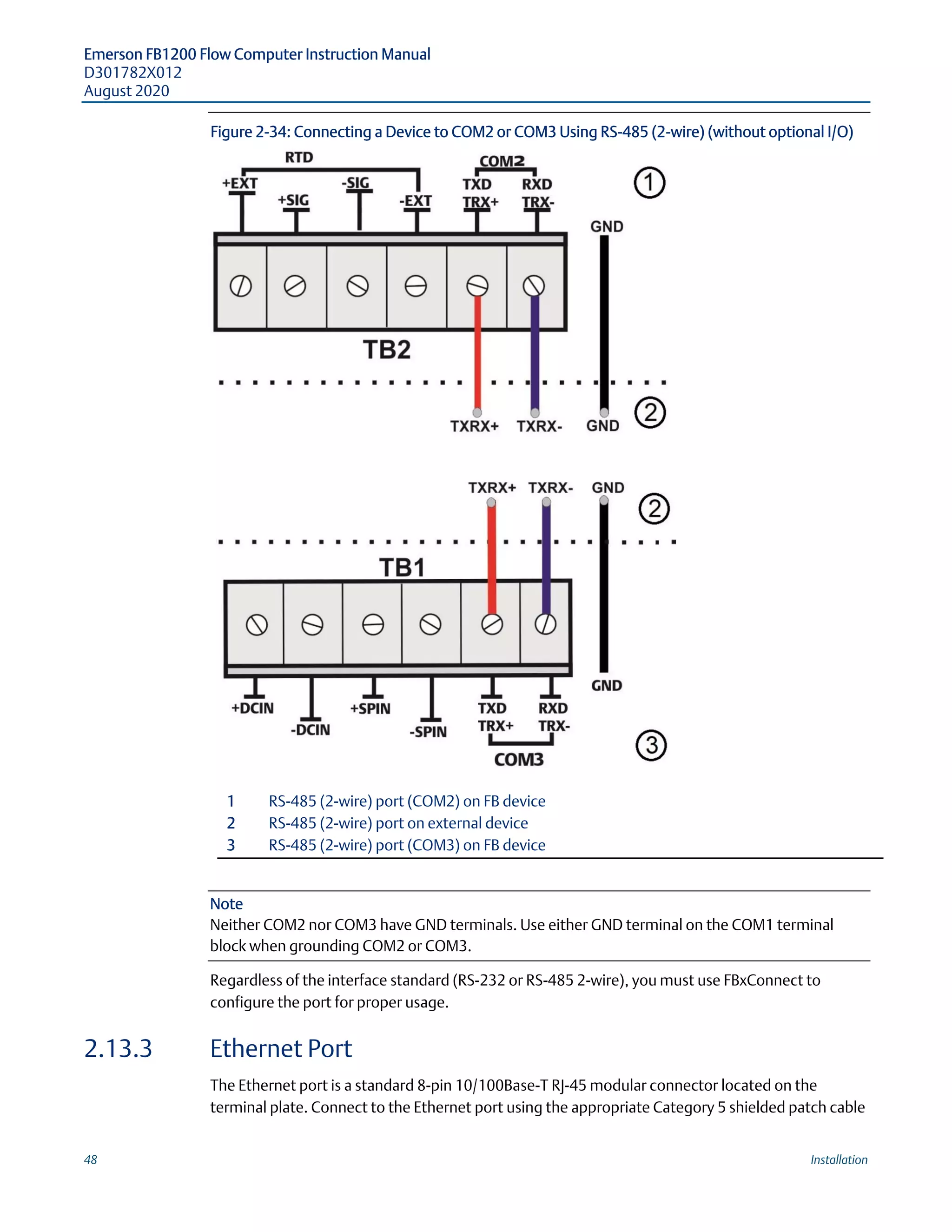 Fb1200 instruction manual | PDF