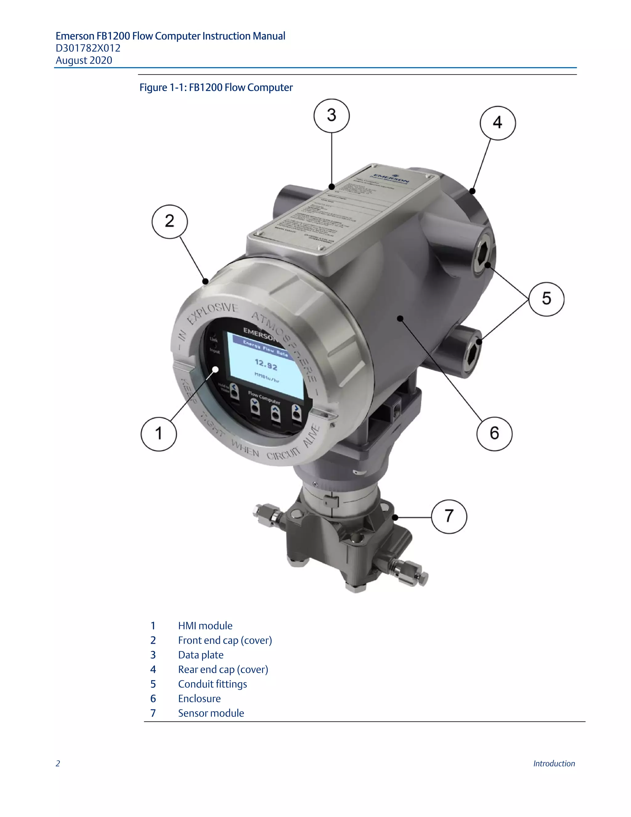 Fb1200 instruction manual | PDF