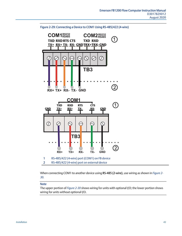 Fb1200 instruction manual | PDF