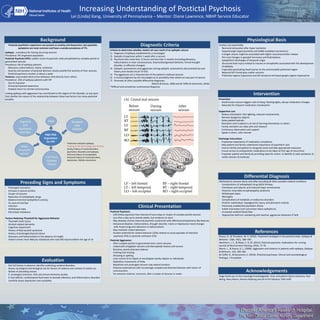 Poster Presentation | PPTX