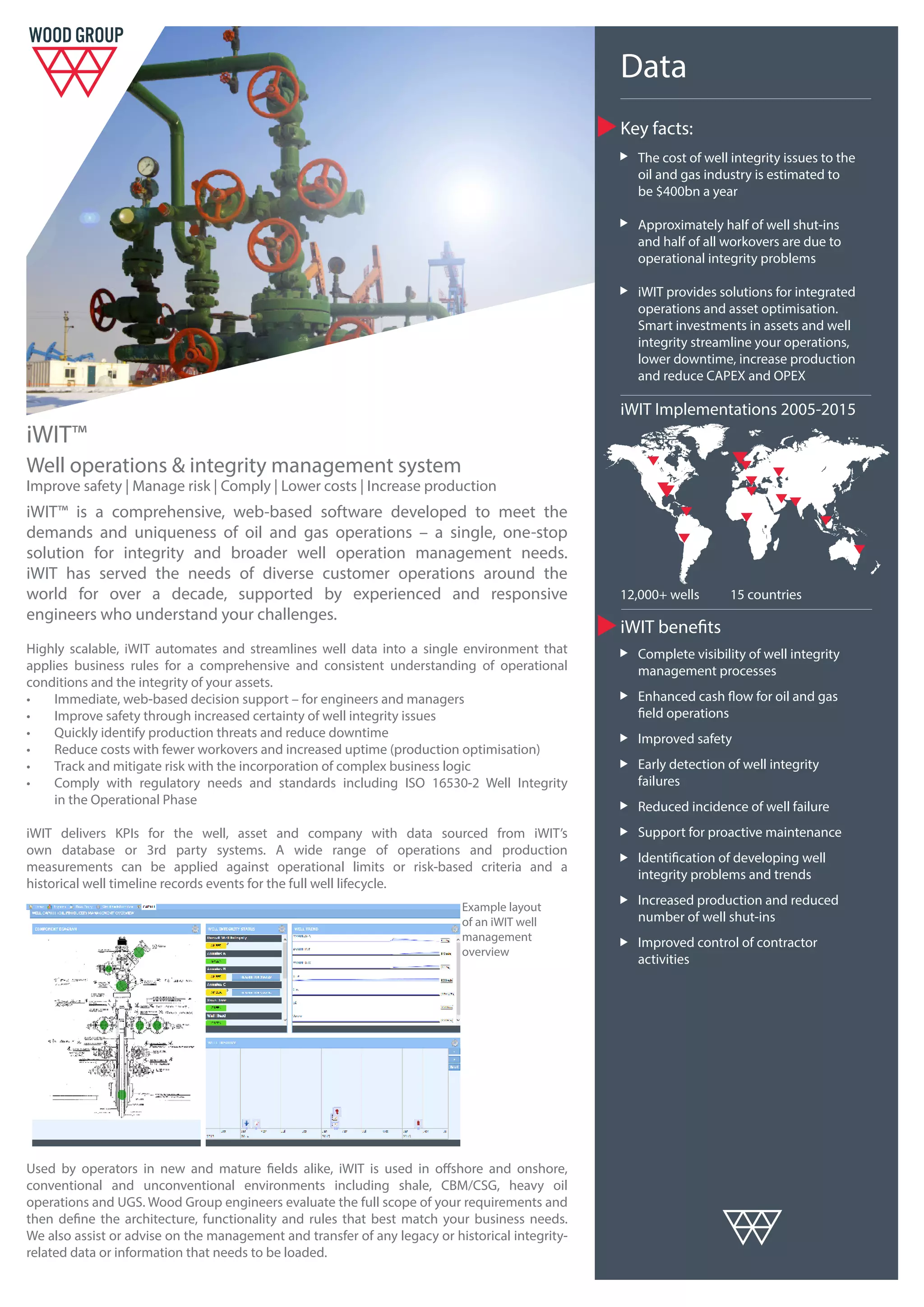 iWIT-A4-Brochure | PDF