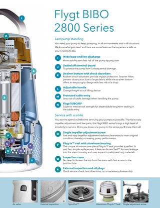 Flygt Submersible Pumps | PDF