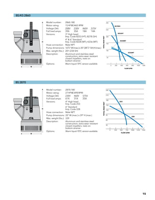 Flygt Submersible Pumps | PDF