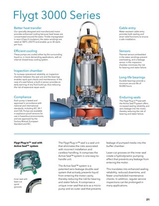 Flygt Submersible Pumps | PDF
