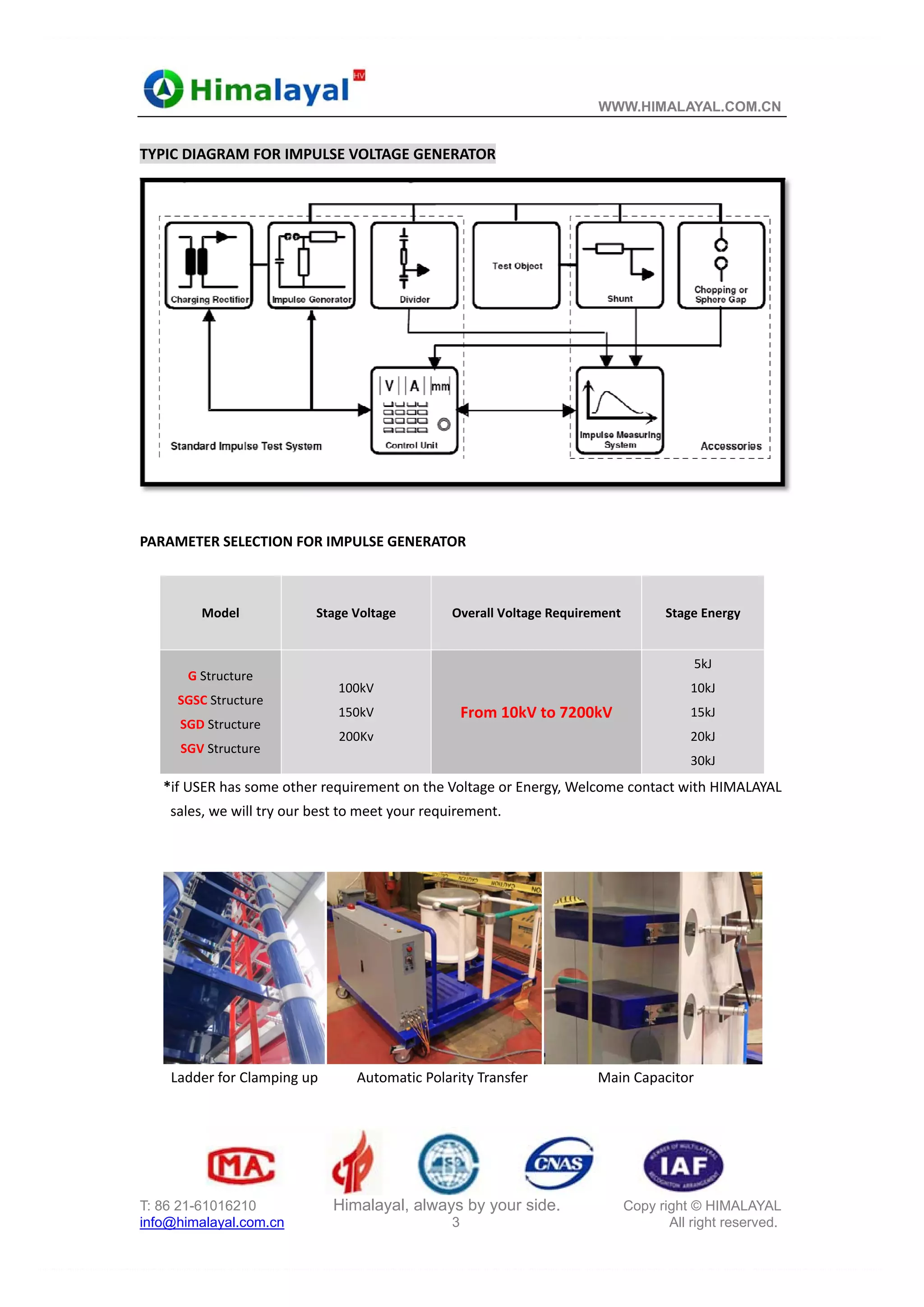 Impulse-Voltage-Generator-Test-System | PDF