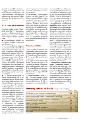 Chheng - Article 1 | PDF