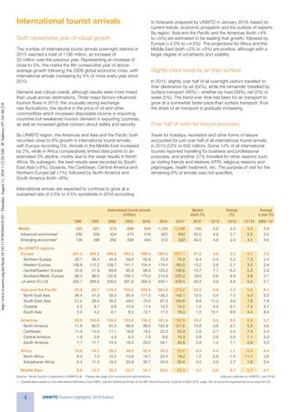 UNWTO Tourism Highlights- 2016 Edition | PDF