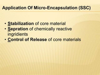 Microencapsulation_000 | PPTX