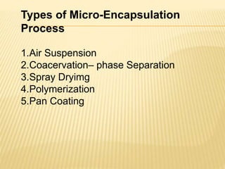 Microencapsulation_000 | PPTX