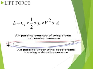 aerodynamics in sport car | PPT
