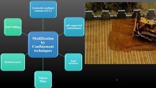 Soil Improvement Techniques | PPTX