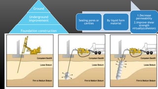 Soil Improvement Techniques | PPTX