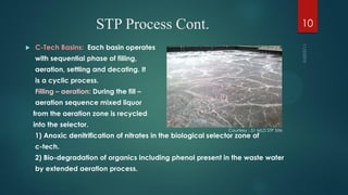 51 MLD STP BY C-TECH | PDF
