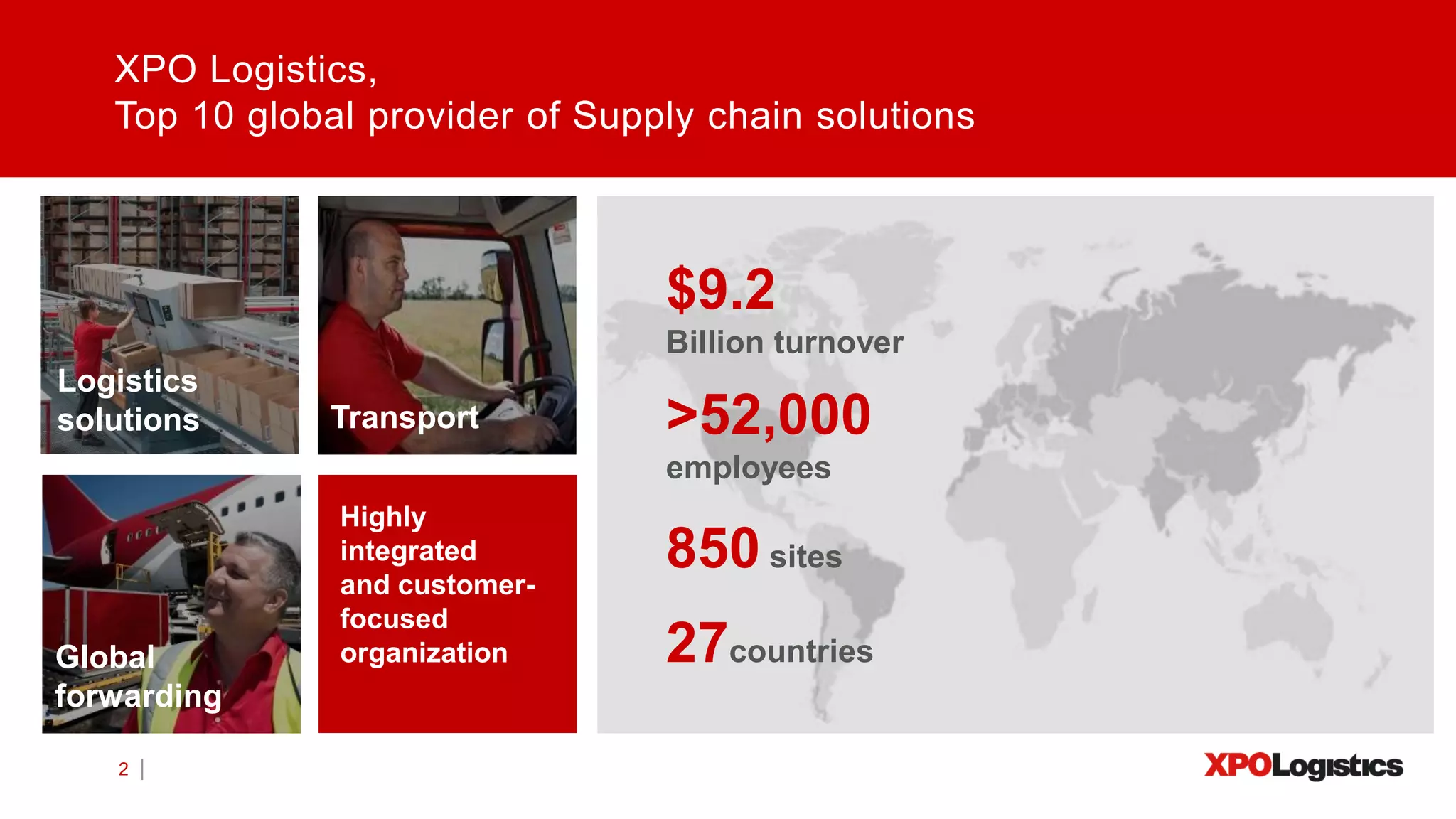 XPO_Group_Presentation_en | PDF