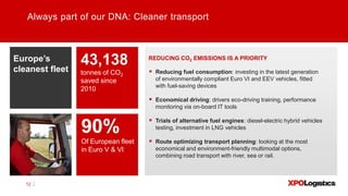 XPO_Group_Presentation_en | PDF