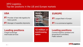 XPO_Group_Presentation_en | PDF