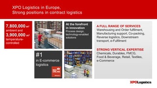 XPO_Group_Presentation_en | PDF