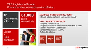 XPO_Group_Presentation_en | PDF