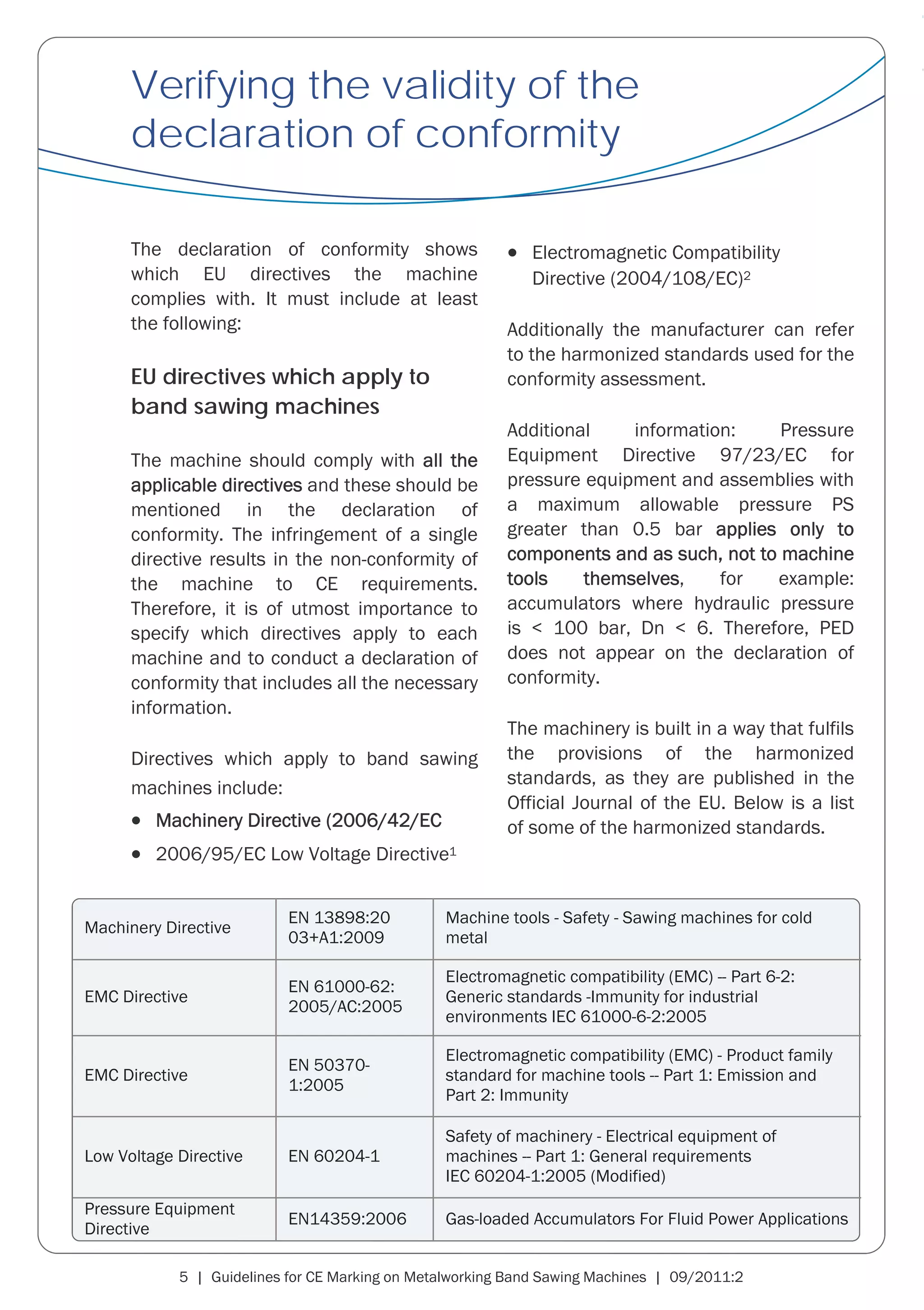 CECIMO guidelines CE marking band sawing machines ENG | PDF