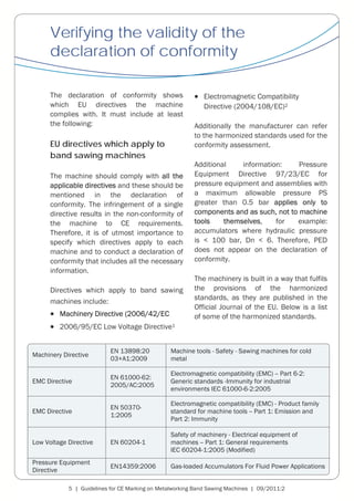 CECIMO guidelines CE marking band sawing machines ENG | PDF