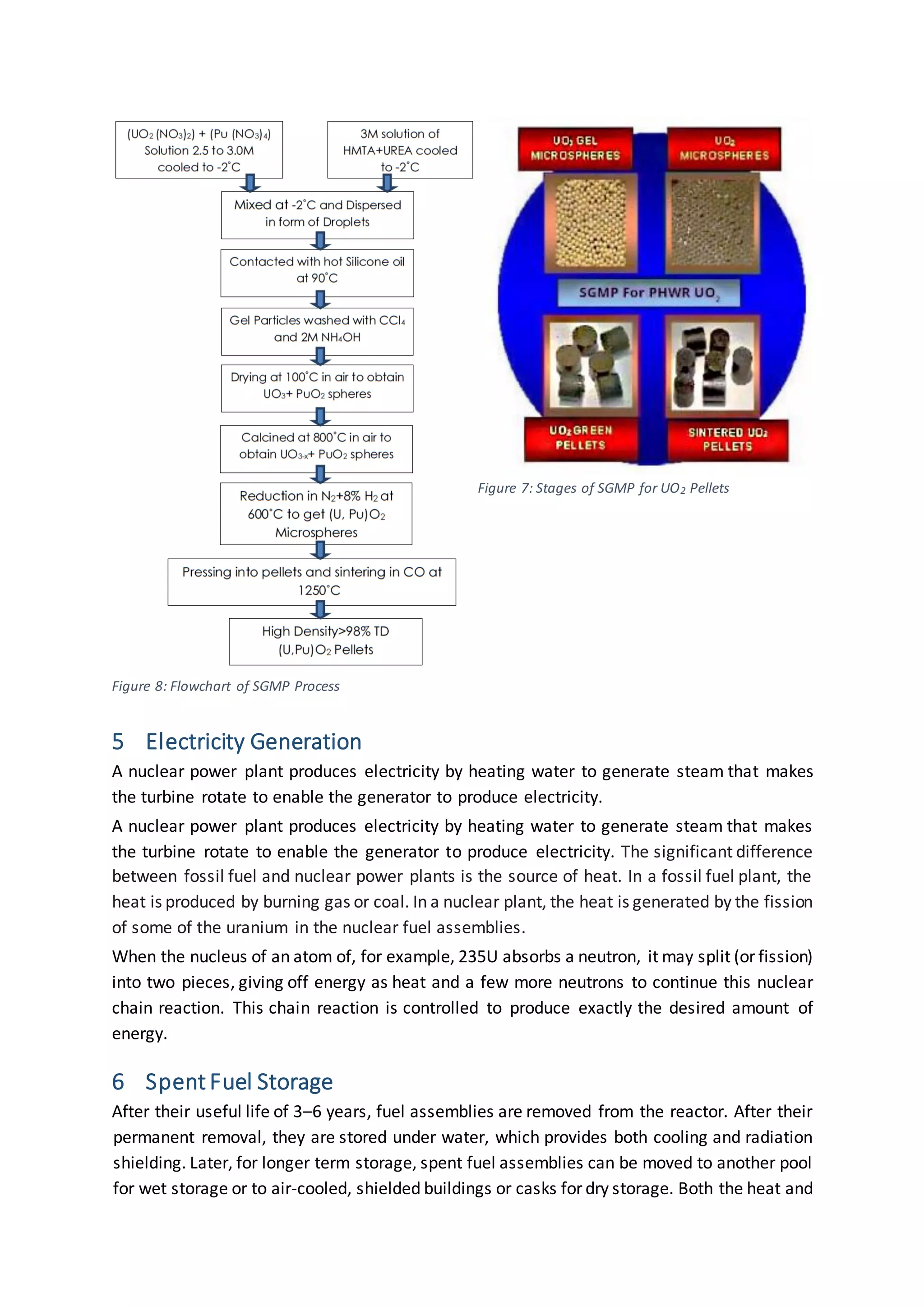 Nuclear Fuel Cycle | PDF