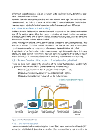 Nuclear Fuel Cycle | PDF
