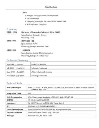 Rasheed Resume | PDF