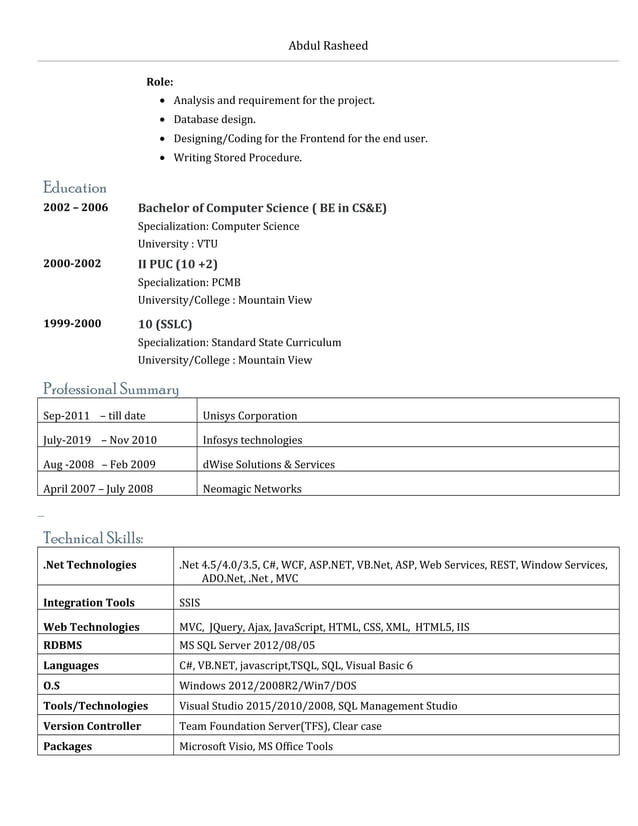Rasheed Resume | PDF