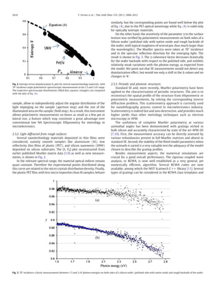 AnalysistexturedfilmsperiodicgratingMueller | PDF