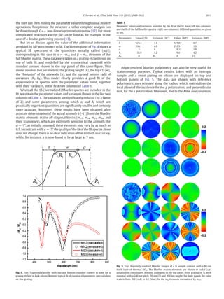 AnalysistexturedfilmsperiodicgratingMueller | PDF