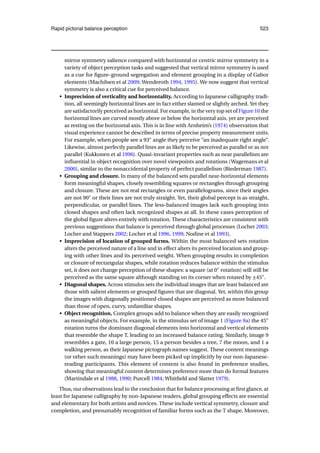Measuring pictorial balance perception at first glance using Japanese ...