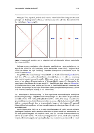 Measuring pictorial balance perception at first glance using Japanese ...