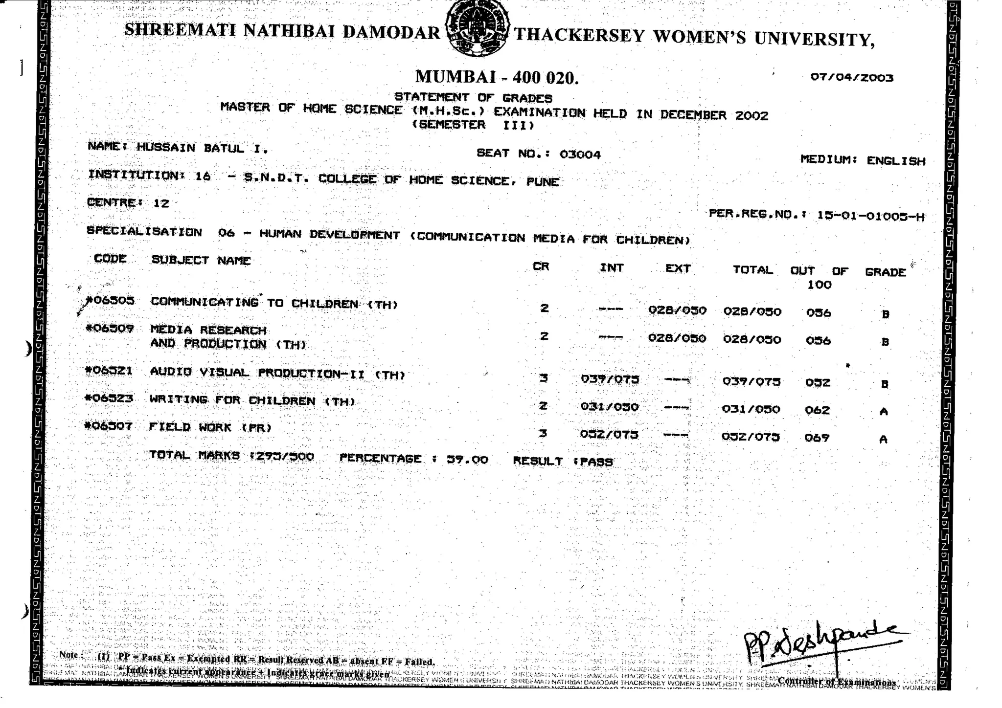 Masters Marksheet | PDF