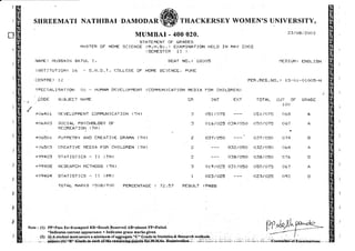 Masters Marksheet | PDF