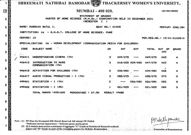 Masters Marksheet | PDF