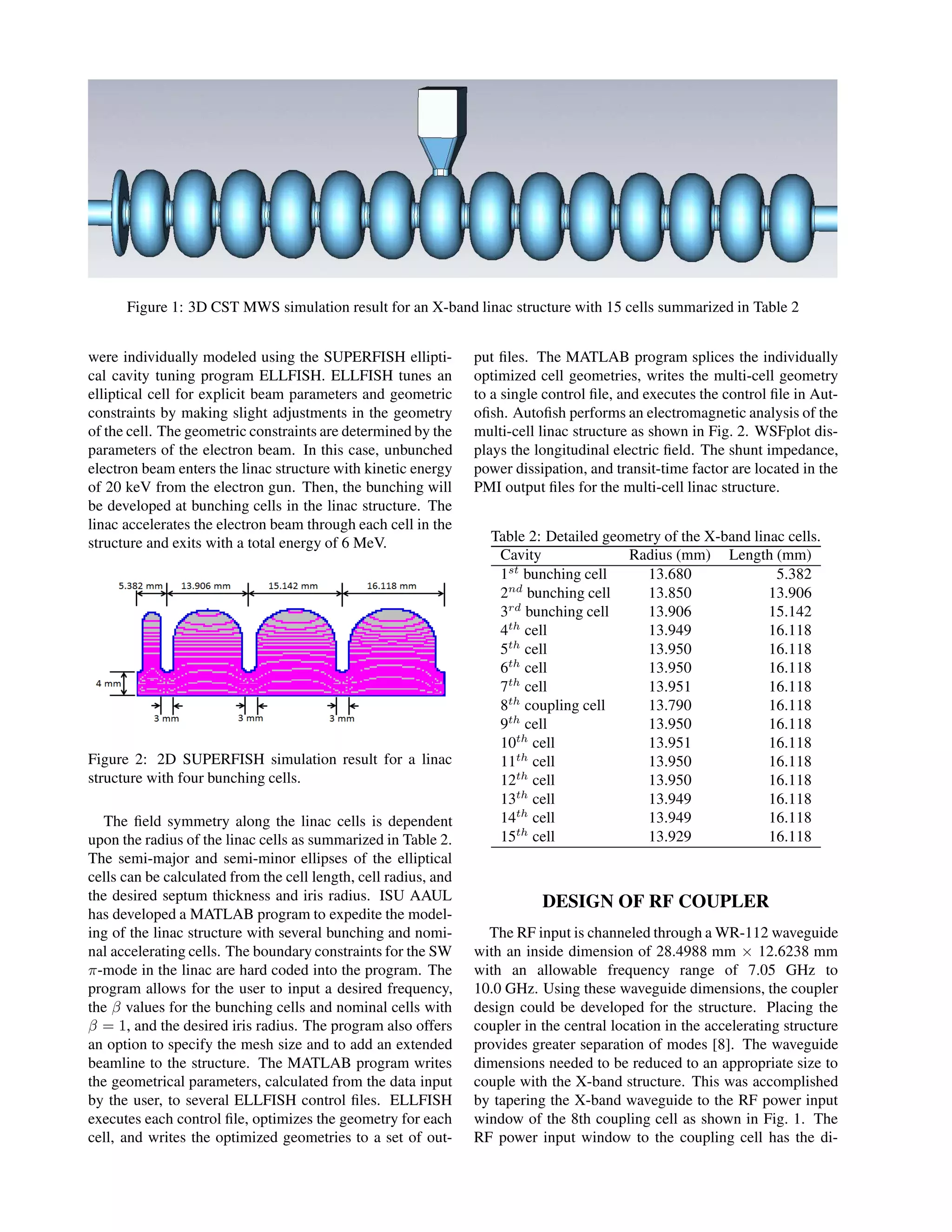 Compact X-Band LINAC structure design for KAERI-RTX-ISU Medical ...
