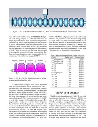 Compact X-Band LINAC structure design for KAERI-RTX-ISU Medical ...
