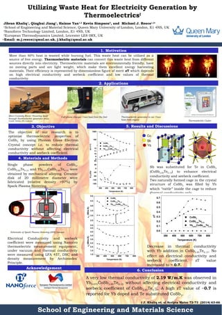 Converting Waste Heat into Electricity | PPT
