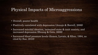 Recognizing and Challenging Microaggressions | PPTX