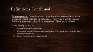 Recognizing and Challenging Microaggressions | PPTX