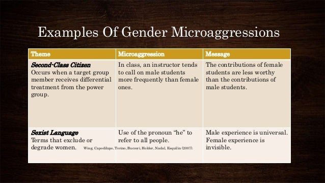 Recognizing and Challenging Microaggressions