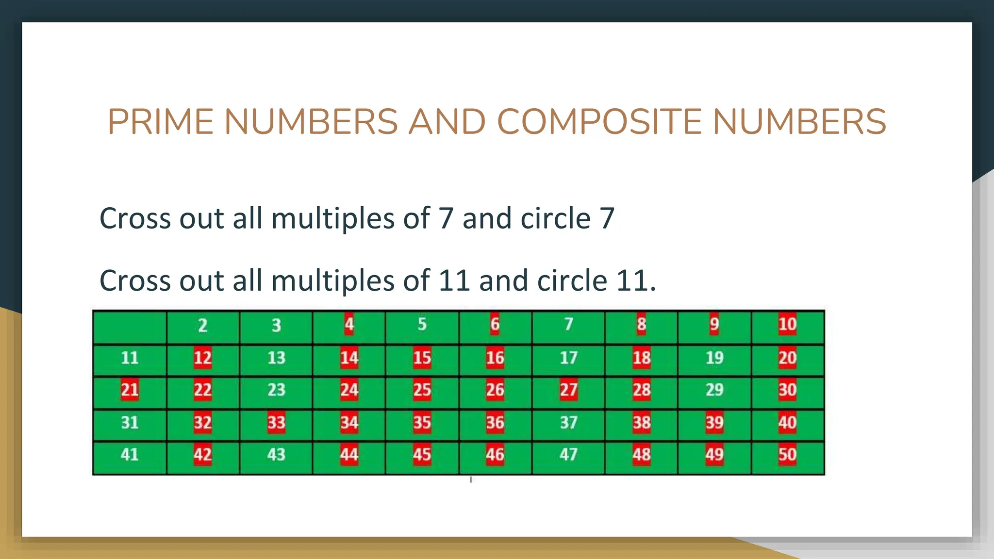Presentation on Prime Numbers and Composite Numbers | PPTX