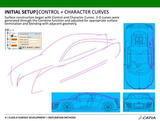 Class-A Surface Development + Maturation Methods | PPTX