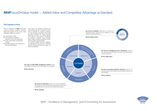 MHP Profile | PDF